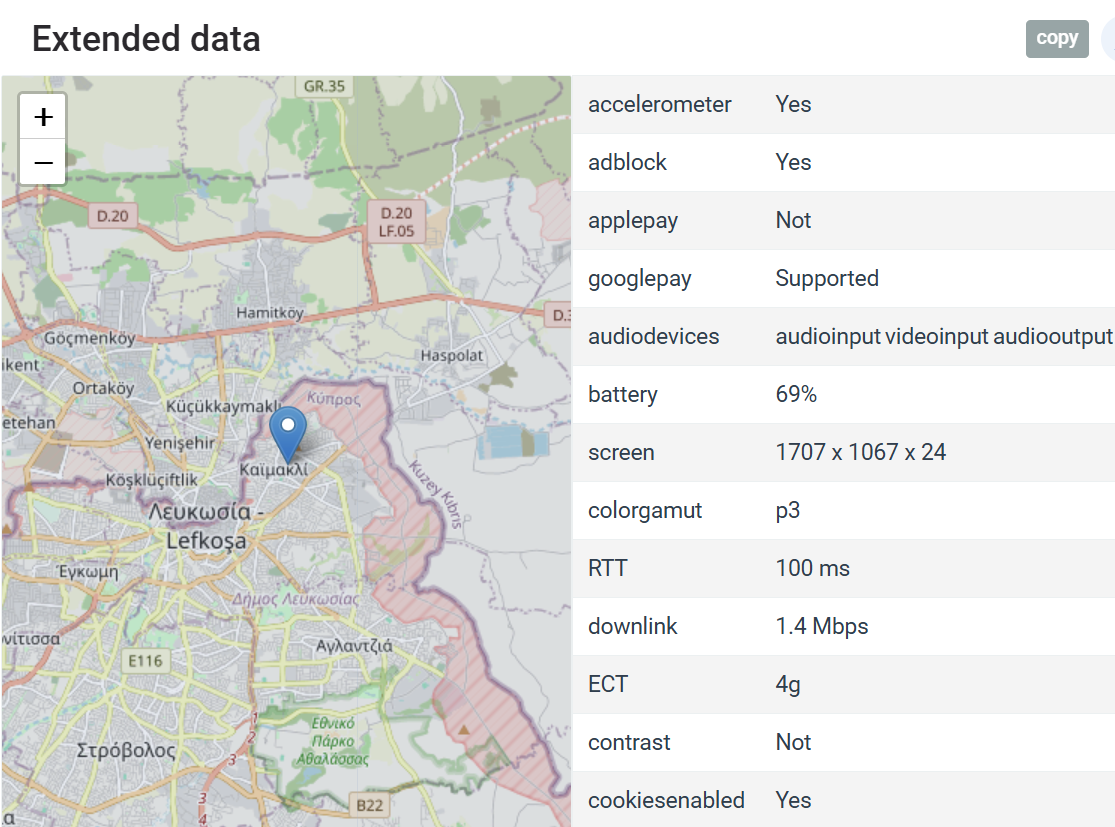 IP Logger: Full Overview of Features and Capabilities